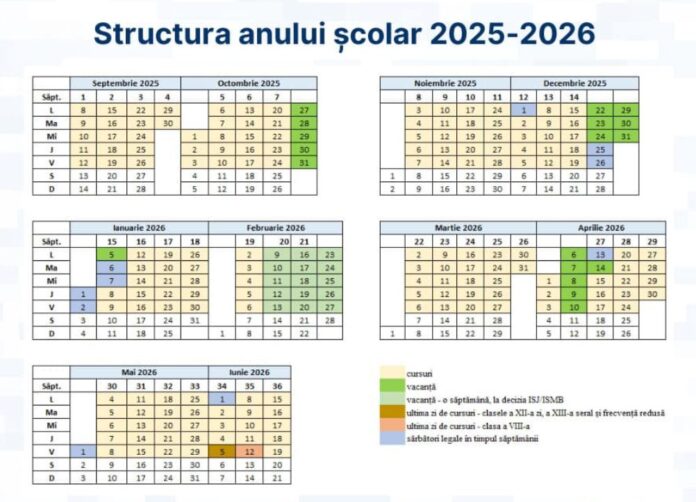 Calendarul de înscriere în clasa pregătitoare pentru anul școlar 2025 - 2026 - Metropola TV